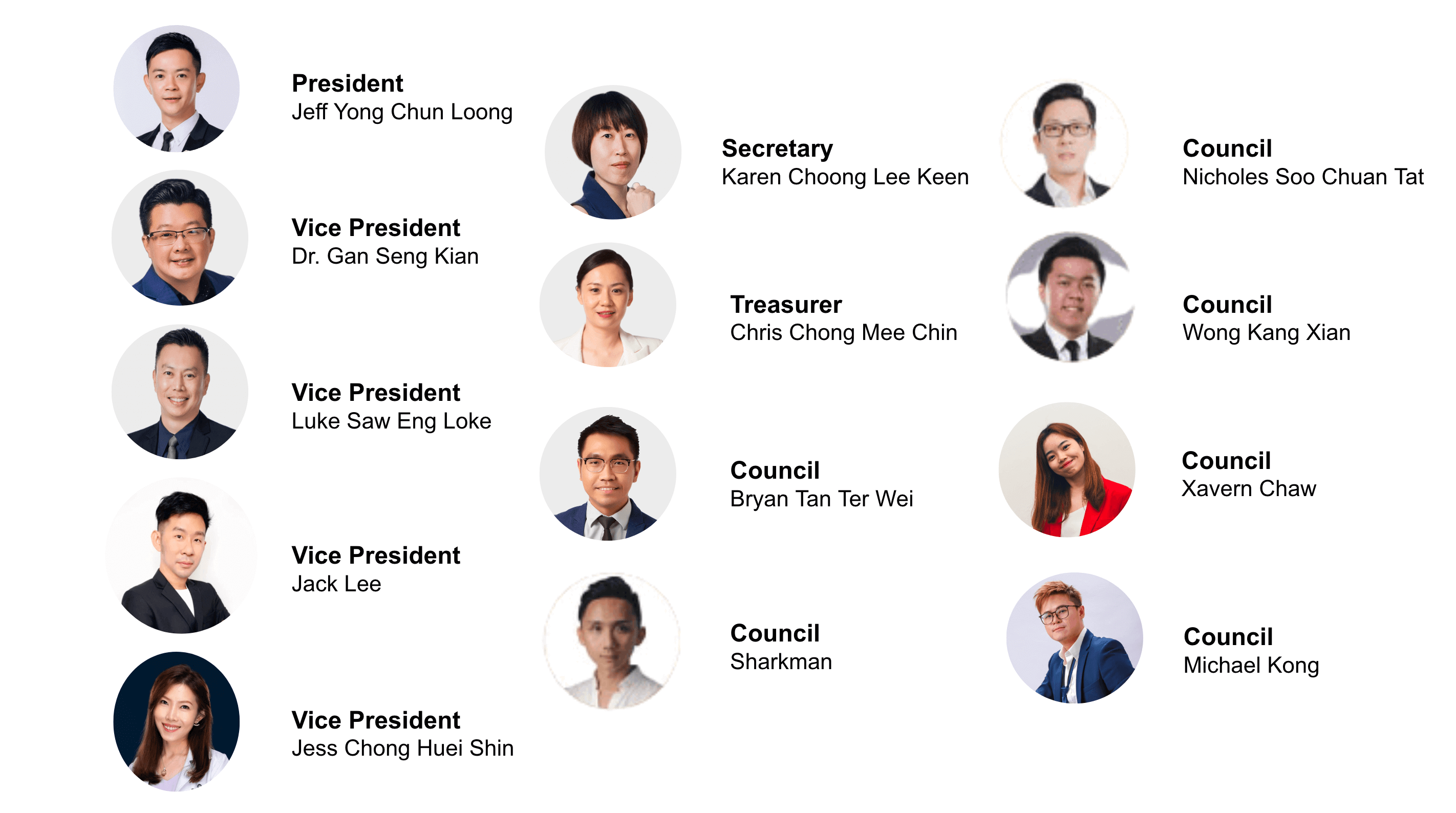 About Us – Smart Elite Consortium